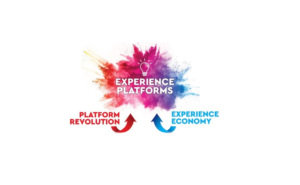 Introducing Experience Platforms | Strategic Horizons